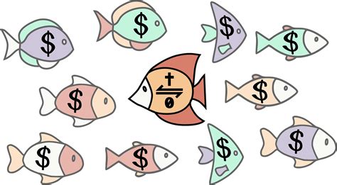 School Fish Images Free Download On Clipart Library Clip Art Library