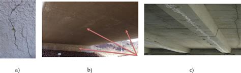 Figure 1 From Concrete Cracks Monitoring Using Deep Learning Based Multiresolution Analysis