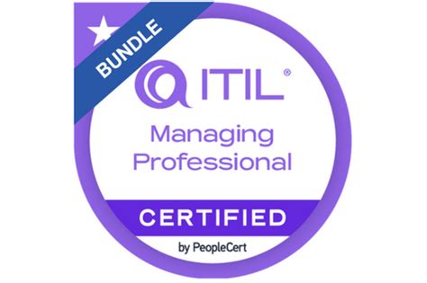 Itil® Managing Professional Mp Certification Bundle Itsm Hub Au