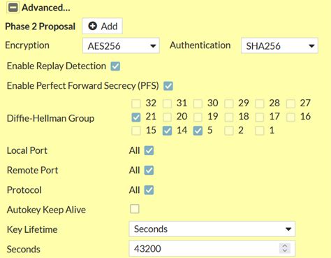 Ipsec Vpn Configuration Fortisase Fortinet Document Library