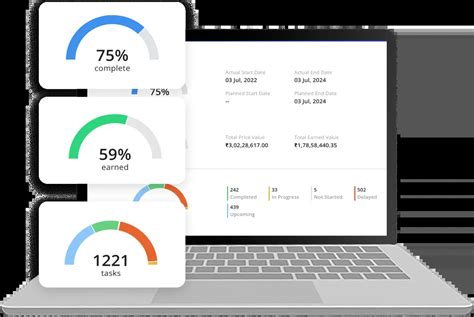 Construction Data Analytics Software Powerplay