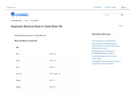 Coreldraw X7 Shortcut Keys Specialistlopte