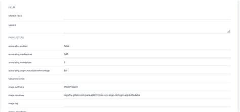 Deploying Applications To Kubernetes With Gitlab Ci Cd Helm Charts And Argocd Dev Community