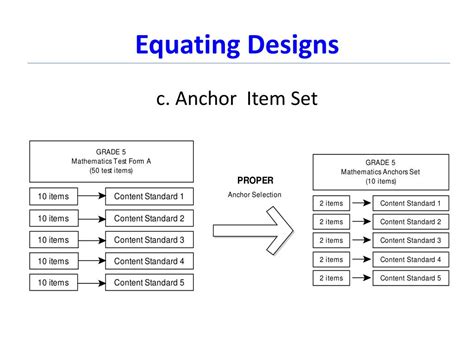 Ppt A Practitioners Introduction To Equating Powerpoint Presentation