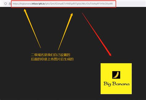 Blockchain 使用 Infura Ipfs 创建nfterc721 Truffle Compile Deploy Exec