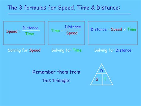 Calculating Speed Time And Distance PPT