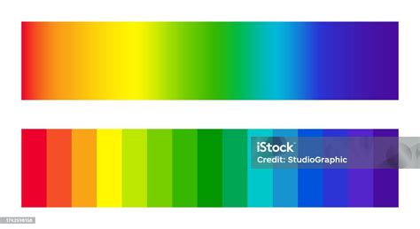 빛 스펙트럼 색상 전자기 파장 방사선 프리즘 라인 가시 스펙트럼 적외선에서 자외선까지의 색 구성표 색상 팔레트 그라디언트 벡터 그림 무지개에 대한 스톡 벡터 아트 및 기타