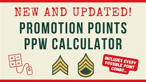 Promotion Points Ppw Calculator Worksheets Library
