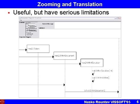 Interactive Exploration Of Reverse Engineered Uml Sequence Diagrams