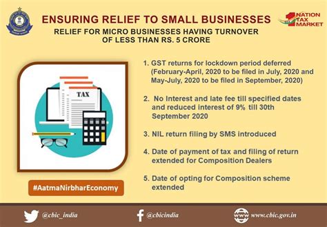 GST Newest Notifications CBIC GST Extension Notifications