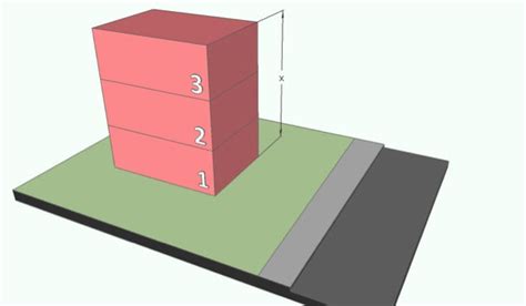 Building Height Parameters Download Scientific Diagram