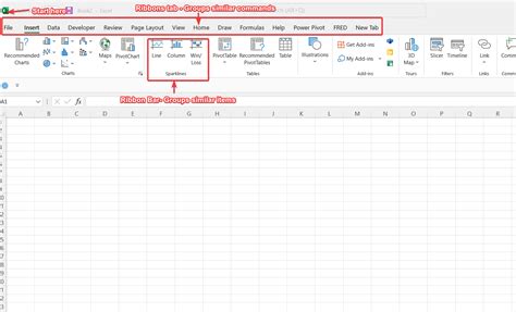 Learning The Basics Of Excel Business Analysis Knowledge Share