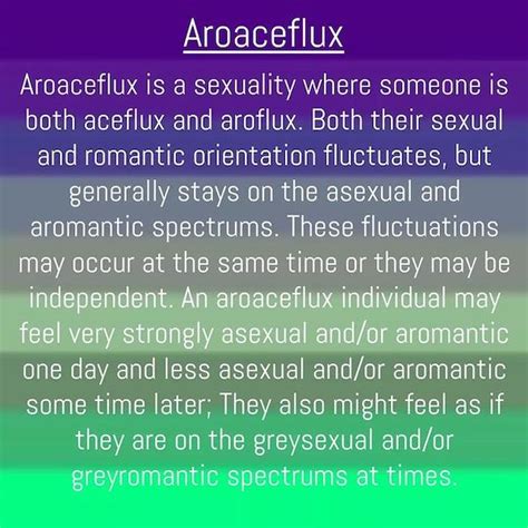 What You Need To Know About The Aroace Flag