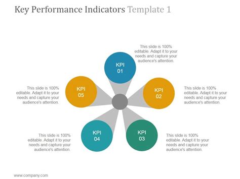 Key Performance Indicators Template Ppt PowerPoint Presentation Inspiration