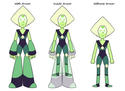 🔥 50 Peridot Steven Universe Wallpapers Wallpapersafari