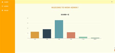 Github Xu Xiaoya Node Vue Game Website