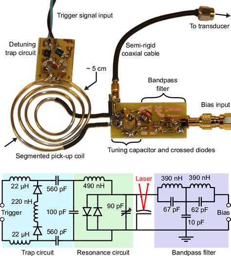 Photo Top And Detailed Diagram Bottom Of The Detection Circuit Download Scientific Diagram