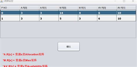 Github Deepcitythreetypesimulation 操作系统 Andand 软件工程 课程项目库——以为操作系统教学提供的操作系统的进程调度模拟为题