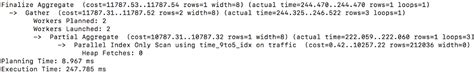 What Are Partial Indexes