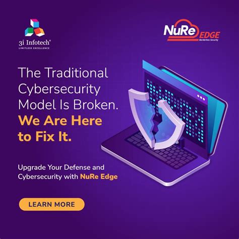 3i Infotech Ltd On Linkedin Nure Edge 5g Cybersecurity Platform Solution 3i Infotech