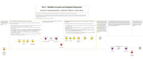 01capturing Segments Sentiment Predictor Lexicon Based Exercise