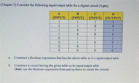 Solved Chapter 2 Consider The Following Inputoutput Table