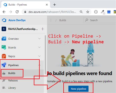 Azure Devops Ci Cd Build And Release Pipeline Azure Function