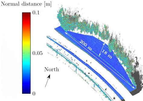 Unlocking The Full Potential Of Mobile Laser Scanning For