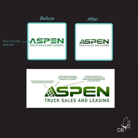 Here Is A Client Transformation That I Was Excited About This Logo Transformation Is A Powerful