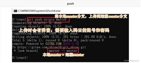一片文章教会你怎么玩git Csdn博客 一片文章教会你怎么玩git Csdn博客