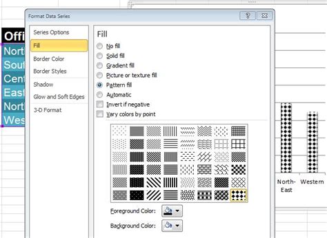 Совмещенные диаграммы в Excel Офис Ассист