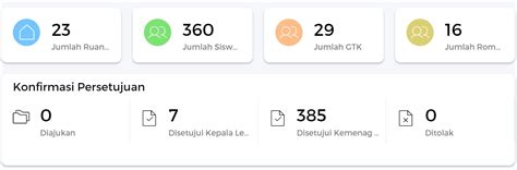 Materi Training Emis 40 Bagian Dashboard Dan Menu Opma Bawean