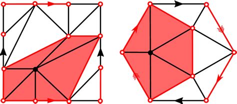 From Left To Right A Minimal Triangulation For The 2 Torus And For