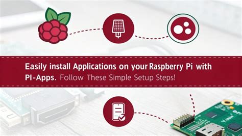 Using Pi Apps On A Raspberry Pi