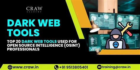 Top 10 Hacking Groups In The World Craw Security Craw Security