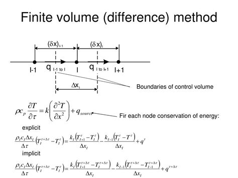 ppt equation solvers powerpoint presentation free download id 676445