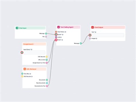 Ai Pros And Cons Generator Flowhunt