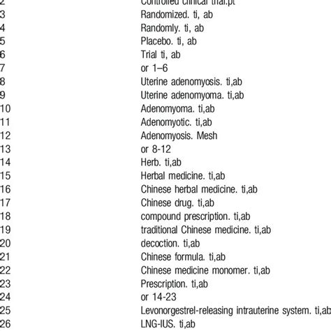 Subendometrial Echogenic Linear Striations Download Scientific Diagram