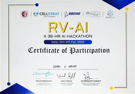 Suhas P Shroff On Linkedin Cnn Tensorflow Keras Hackathon2023 Deeplearning Team