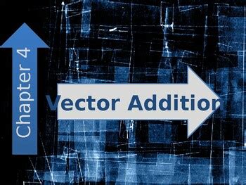 Physics Unit 4 Vector Addition Powerpoint By Post Modern Synthesis