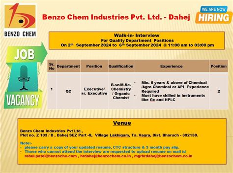 Jignesh Solanki On Linkedin We Are Hiring