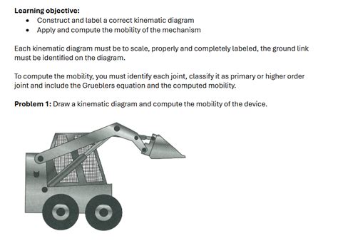 Solved Learning Objective ﻿construct And Label A Correct