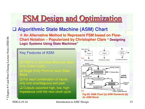 ppt fsm design and optimization powerpoint presentation free
