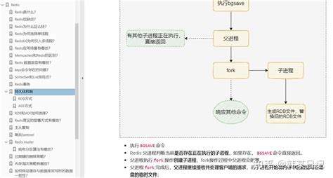 这可能是最全面的java面试八股文了! 知乎 这可能是最全面的java面试八股文了! 知乎