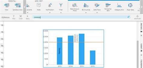 Adding Formulas Formulas Analyze Data Documentation Learning