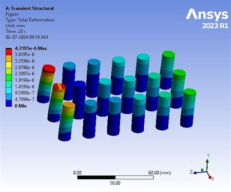 Do Fea Cfd Simulations On Ansys Solidworks And Autocad By Sehrish Here Fiverr
