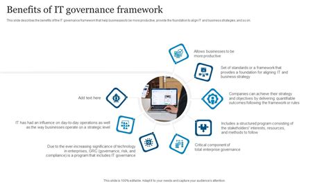 Ict Governance Benefits Of It Governance Framework Ppt Model Designs