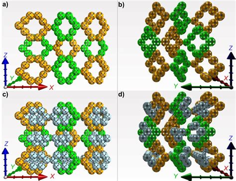 The Porous Structure In A 3d Cubic Lattice A Meta Modules In The Xz Download Scientific