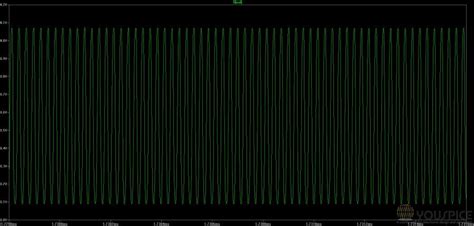 Spice Modeling Of Vco With Mc12148 Youspice