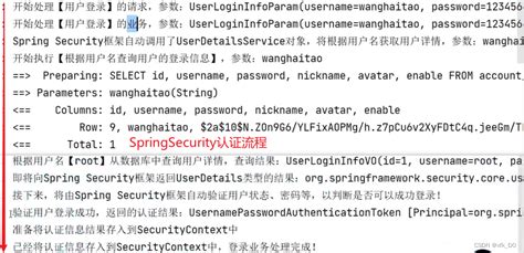 Springsecurity认证与授权使用security中授权类permissionauthority通过登录账户进行授权 Csdn博客